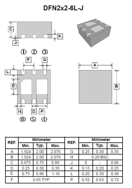 喜可士 SeCoS Corporation - Package Dimension