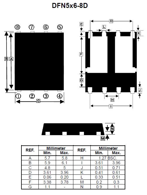喜可士 SeCoS Corporation - Package Dimension