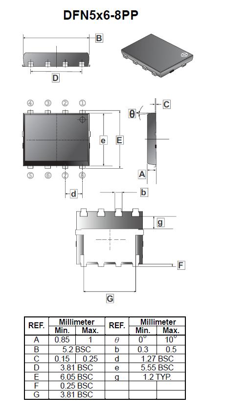 喜可士 SeCoS Corporation - Package Dimension
