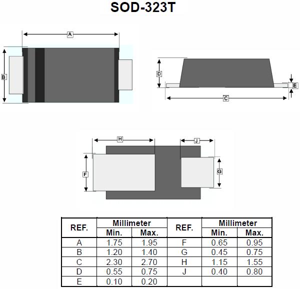喜可士 SeCoS Corporation - Package Dimension