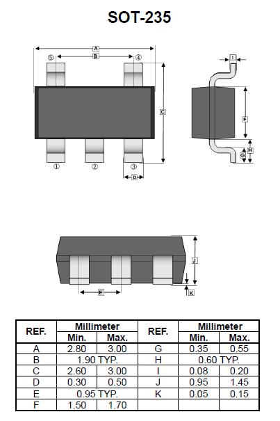 喜可士 SeCoS Corporation - Package Dimension