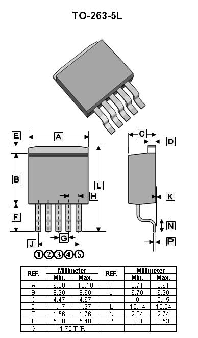 喜可士 SeCoS Corporation - Package Dimension